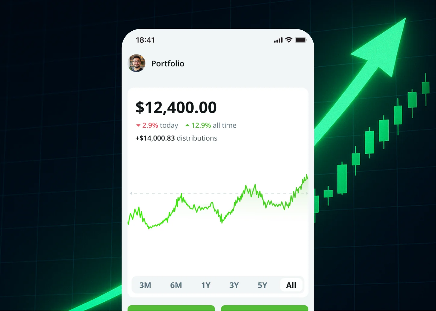 GBix | Goji Labs | Software & App Development